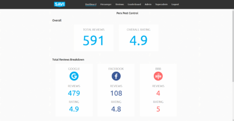 Our Work - Guru Technologies